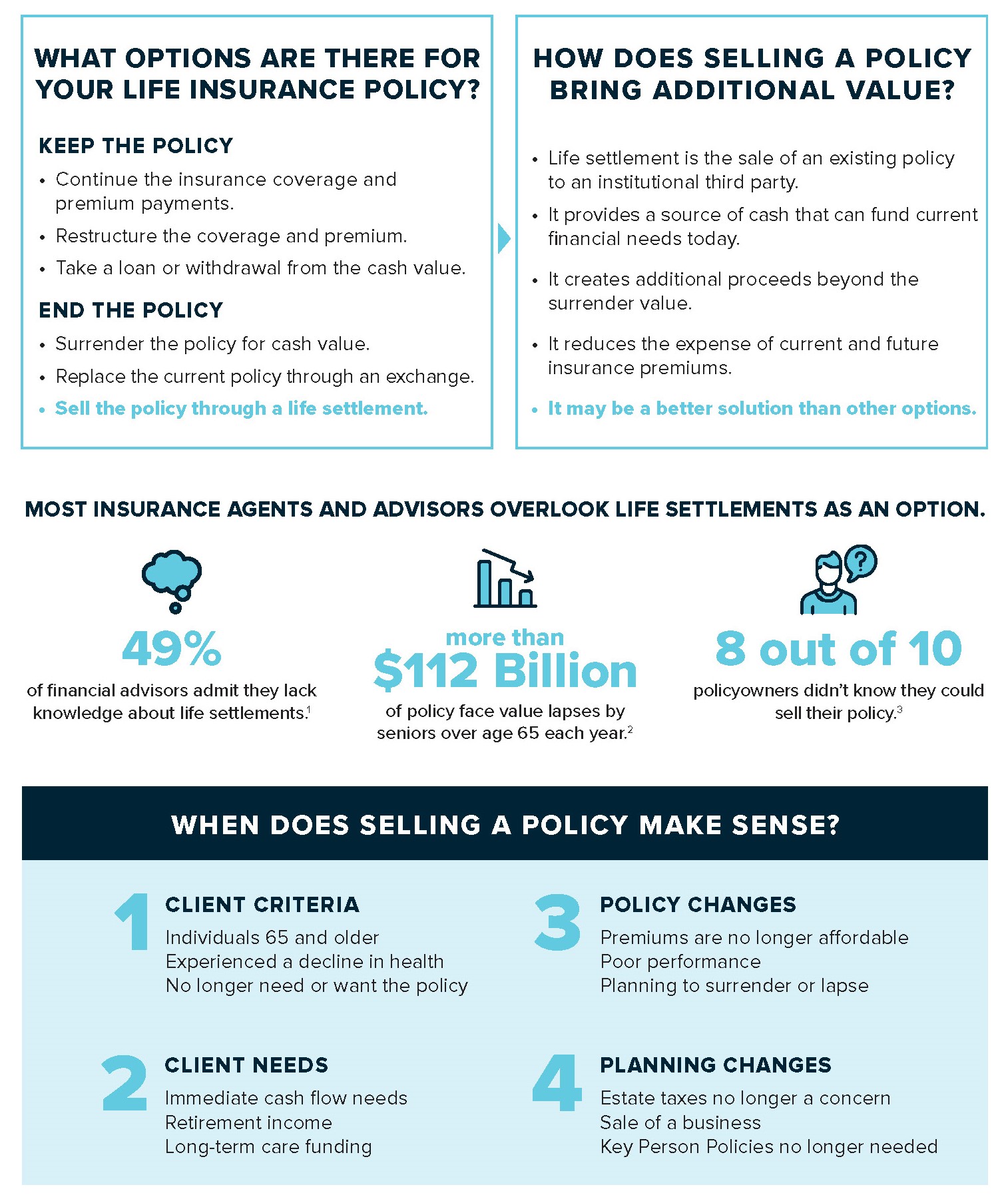 Ep. 26 & Show Notes – David Rosell